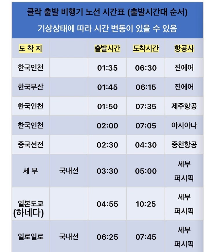 클락출발비행기 직항노선 안내 및 시간표 : 네이버 블로그