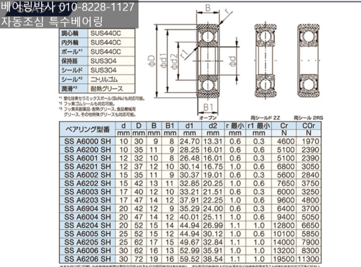 SUS440C SUS304 BEARING 스텐레스볼자동조심베어링 SSA6000SH SSA6200SH 타입 문의 베어링박사 010 8228 1127 : 네이버 블로그