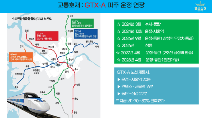 교통혁명 Gtx A 개통이 멀지 않았습니다 최대수혜지역 어디일까요 네이버 블로그