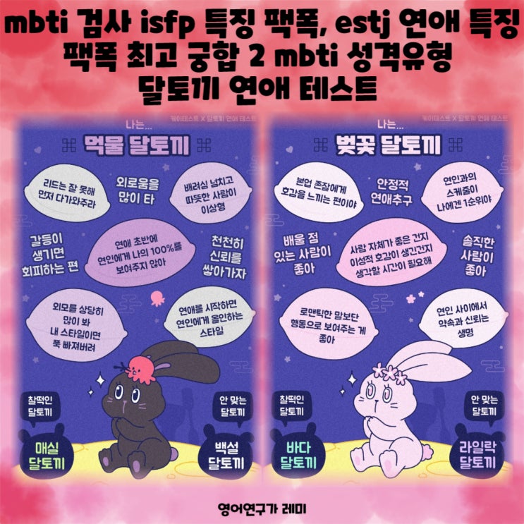 Mbti 검사 Isfp 특징 팩폭 Estj 연애 특징 팩폭 최고 궁합2 Mbti 성격유형 달토끼 연애 테스트 네이버 블로그