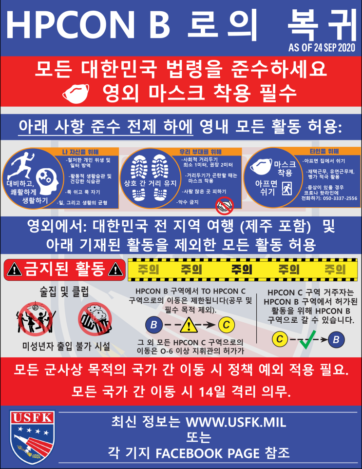 [47] HPCON은 무엇일까? (ft. 공중보건 방호태세) : 네이버 블로그