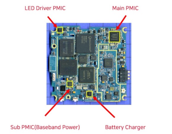 전력관리 반도체(PMIC) : 네이버 블로그