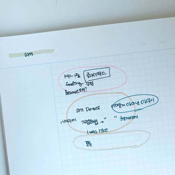 오픽 성적 IM1→IM2→ IH 독학 후기 (+오픽 할인 쿠폰) : 네이버 블로그