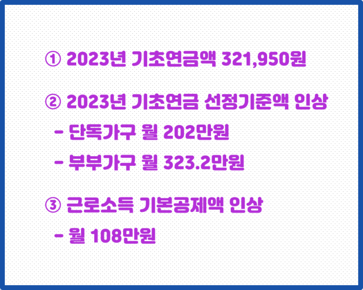 2023년 기초연금 인상 및 수급자격 선정기준액 인상 네이버 블로그