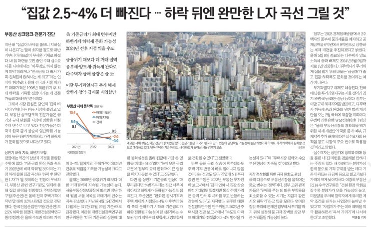 1월 2일 뉴스 스크랩 : 네이버 블로그
