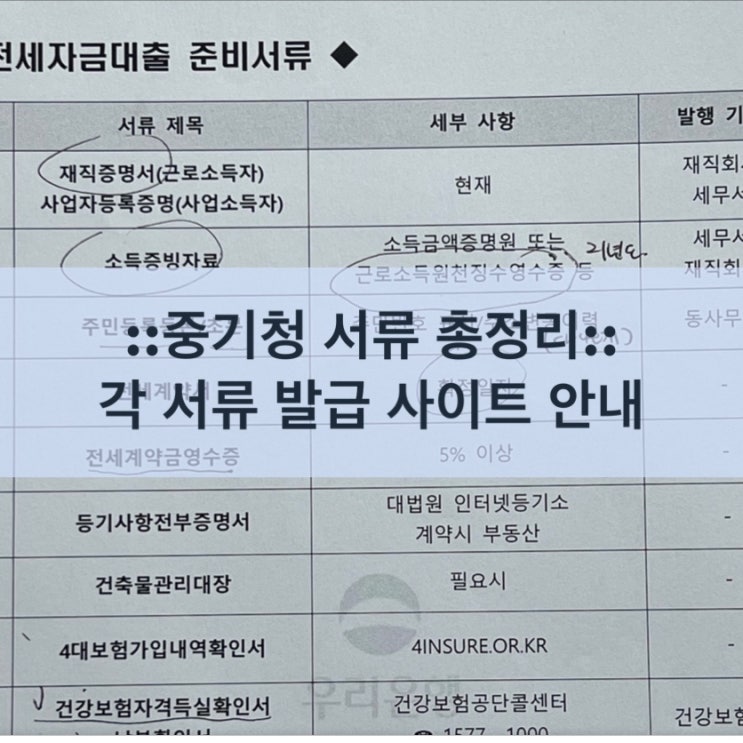 중기청전세자금대출 준비 서류 총정리 각 서류 발급 사이트 리스트서류 발급 주의사항 네이버 블로그