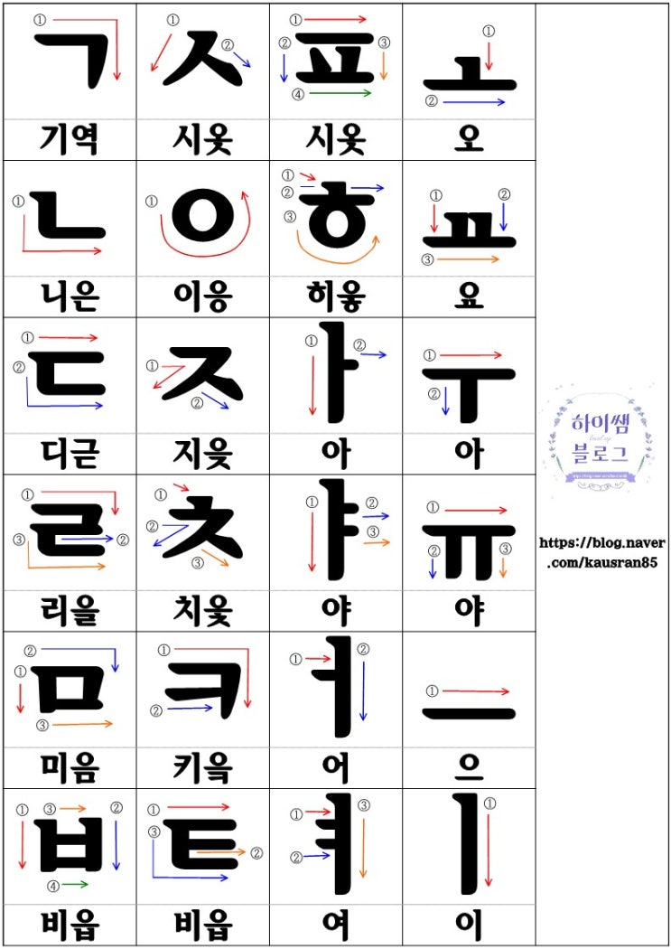 한글 자음, 모음 따라 쓰기 : 네이버 블로그