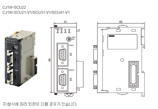 OMRON CJ1W-SCU41-V1 [PLC 시리얼 커뮤니케이션 유니트] : 네이버 블로그