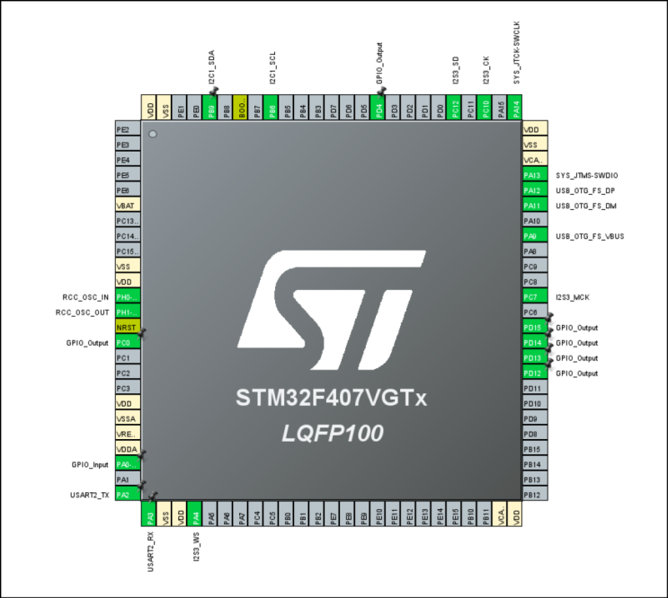 [STM32 HAL] I2S wav 파일 출력 테스트 : 네이버 블로그