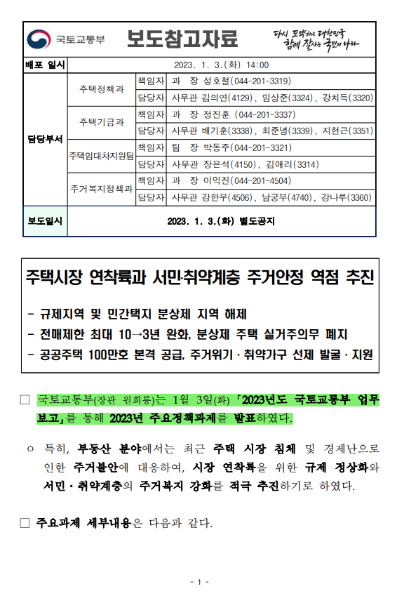 2023년도 국토교통부 업무보고규제지역 해제분양가상한제 적용지역 해제전매제한 완화분양가상한제 실거주 의무 폐지중도금대출