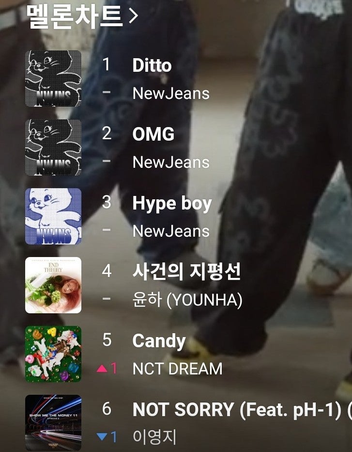 Ditto는 ~too와 같이 "나도, 마찬가지로" 라는 뜻(Feat. 뉴진스) : 네이버 블로그