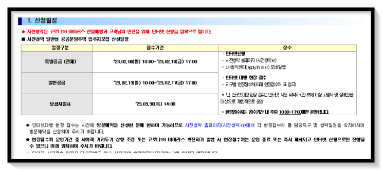 남양주진접2 A7 공공분양 사전청약 2023년 2월 네이버 블로그