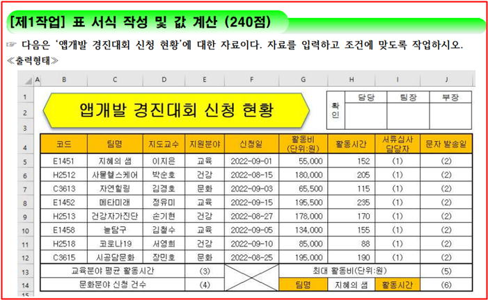Itq엑셀 기출문제 함수풀이if Choose Weekday Roundup Daverage Countif Large
