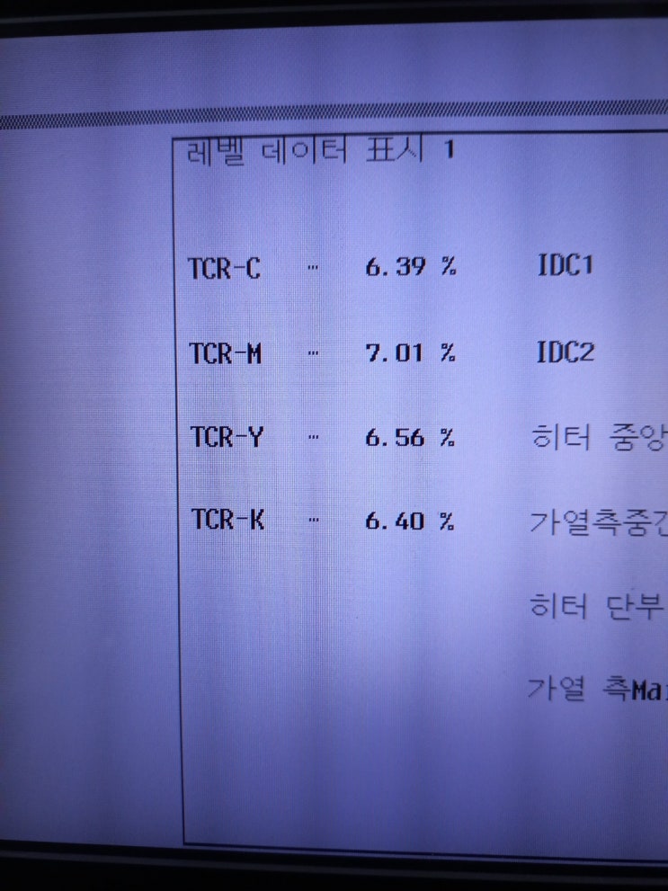 신도리코복합기 문의는 안산 신도리코경기센터에서 D410S C-2554 에러코드 증상에 대해 알아보겠습니다. : 네이버 블로그