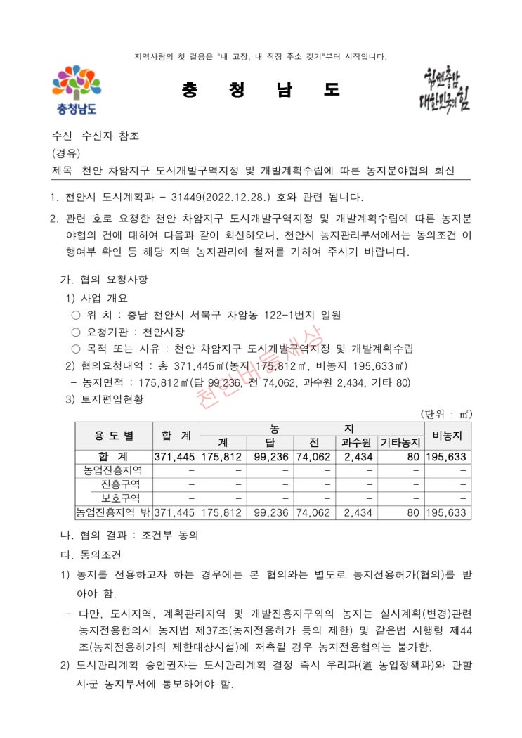 천안 차암지구 도시개발구역지정 및 개발계획수립에 따른 농지분야협의 네이버 블로그