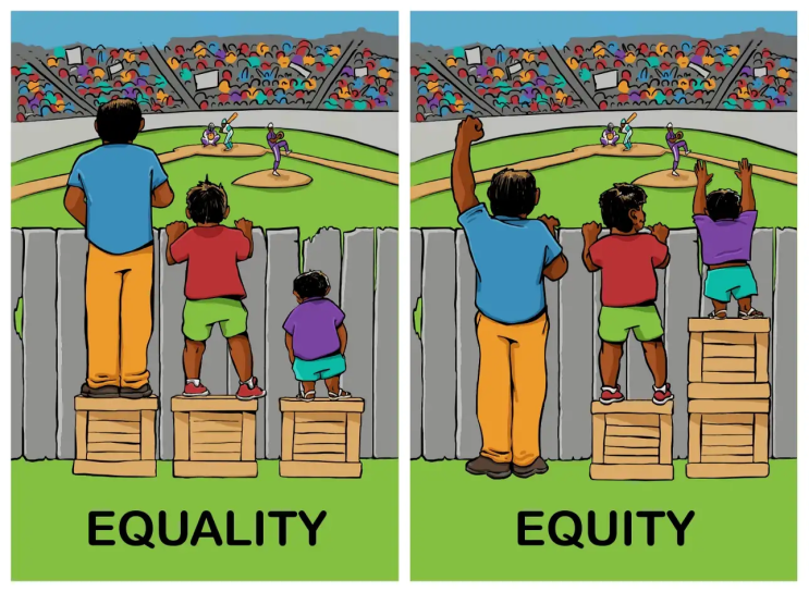 Equality vs Equity : 네이버 블로그