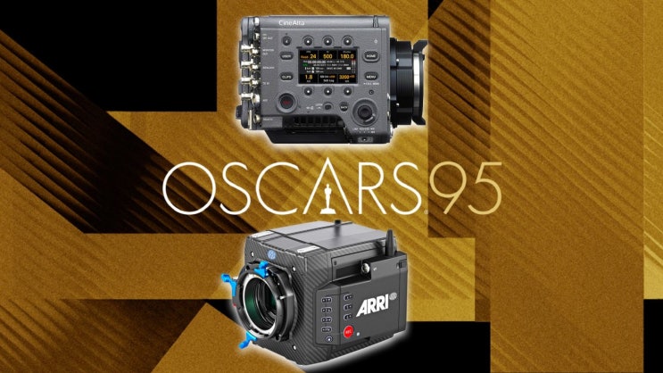 Oscars 2023: The Cameras Behind Best Picture and Cinematography ...