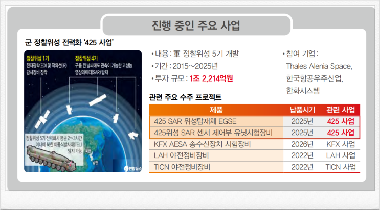 제노코 주가 전망 방산 관련주 투자포인트우주항공 관련주 네이버 블로그