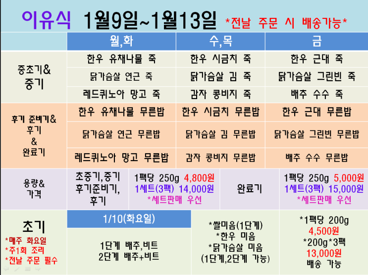1월 9일~1월13일 알콩달콩얌얌 안산송산 가족반찬이유식유아반찬 반찬 식단 네이버 블로그