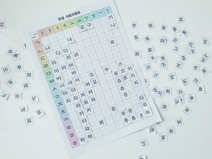 하둥이 한글놀이_자음모음표 놀이 (무료파일) : 네이버 블로그