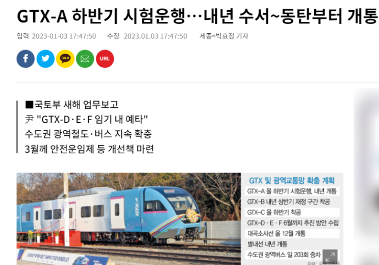 GTX A 노선 개통 일정으로 보는 향후 유망지역 : 네이버 블로그