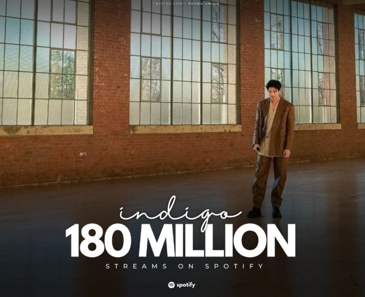방탄소년단 RM "Indigo" 180M streams on Spotify : 네이버 블로그