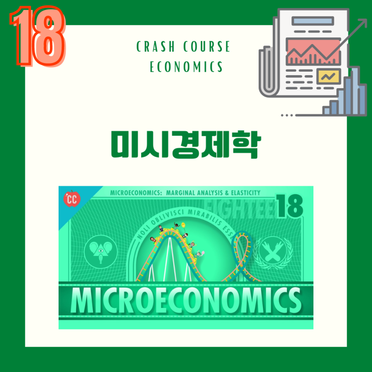 18. Marginal Analysis, Roller Coasters, Elasticity, and Van Gogh : 네이버 블로그