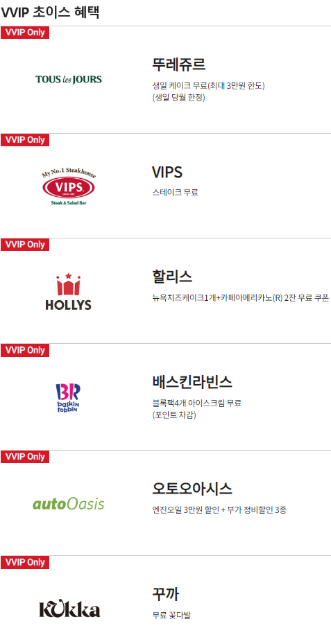 2023년 kt 맴버십 변화 (포인트 사용) : 네이버 블로그