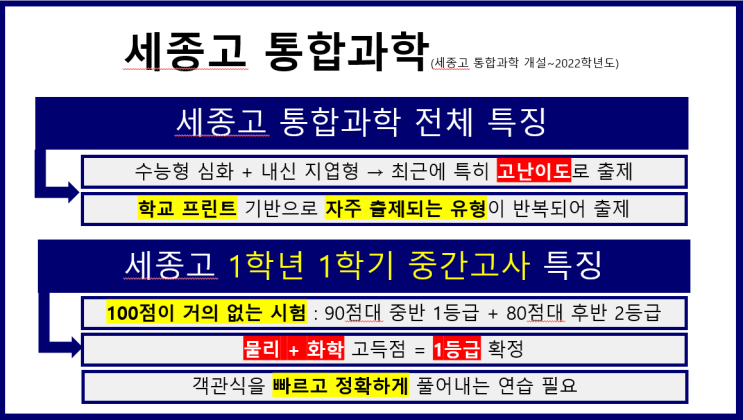 대치 새움학원 과학 세종고 통합과학 이지희 선생님 네이버 블로그
