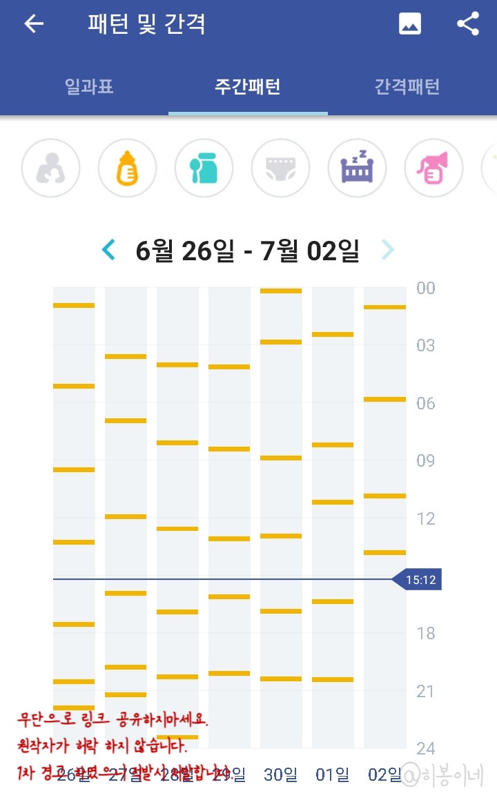 신생아 수유시간 수유일지 분유시간 베이비타임 어플 사용방법 네이버 블로그