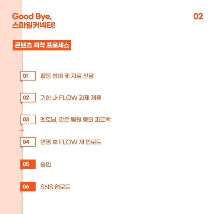 스마일게이트 스마일커넥터 활동후기🧡 활동준비제작과정 1 네이버 블로그