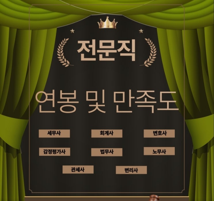 Ep13 세무사 집체교육feat 수습세무사 전문직 연봉 및 만족도 비교 네이버 블로그