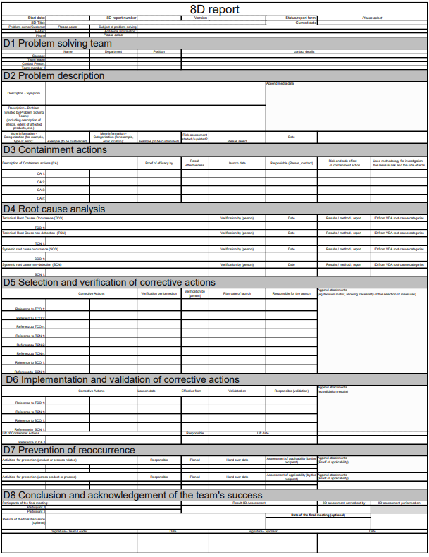 [QMS] VDA-QMC | 8D report 서식 : 네이버 블로그