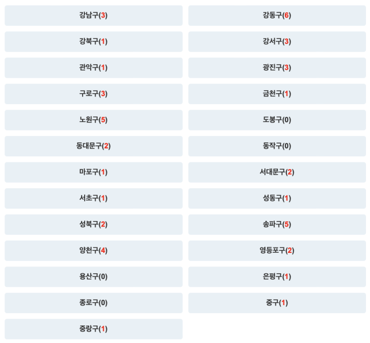 서울 아파트 실거래가 쓱 1월 12일 1편 네이버 시세와 함께보는 실거래가 네이버 블로그