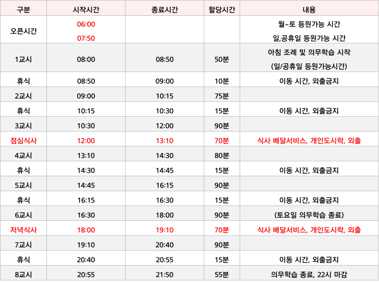 독학재수학원잇올 스파르타 월성센터 잇올 월성 윈터스쿨 시간표 및 명절 연휴 일정 안내 네이버 블로그