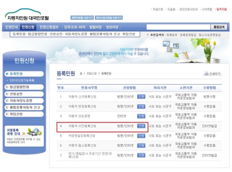 자동차 명의 변경 인터넷으로 하는 방법 가족간 자동차 명의이전 처음부터 끝까지 따라만 하세요 네이버 블로그