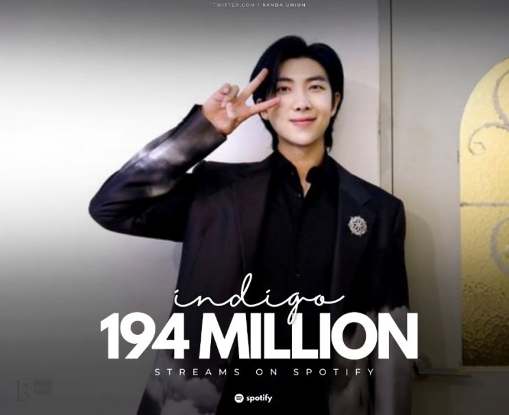 방탄소년단 RM "Indigo" 194M streams on Spotify : 네이버 블로그