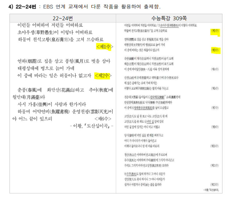 2023학년도 수능 국어 기출 분석 및 Ebs연계 분석 문학 영역 네이버 블로그