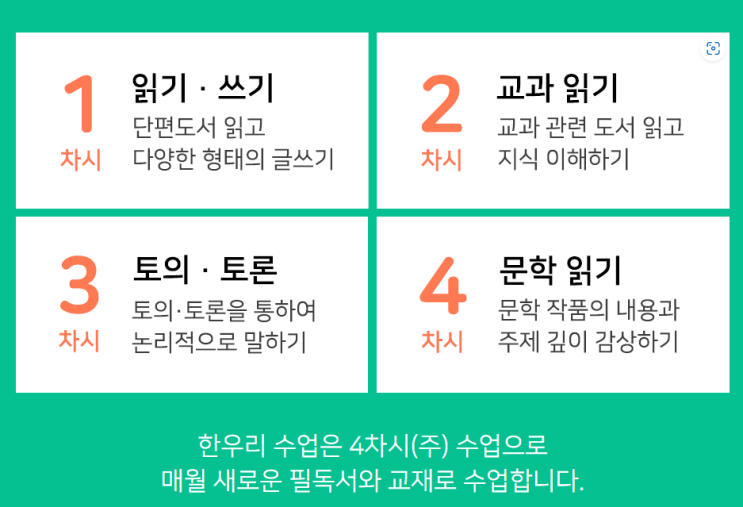 초등학생 컨설팅 시기별 국어 학습과 학원 선택 한우리리드인msc기파랑 네이버 블로그