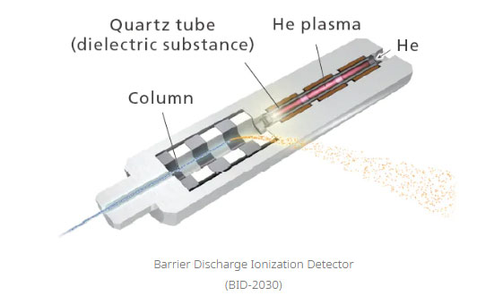 Nexis GC-2030 / Shimadzu gc2030 / 시마즈 GC / Gas chromatograph / 기체크로마토 ...