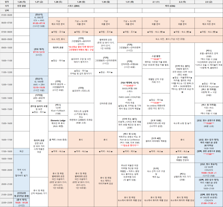 부모님님과 함께하는 스위스파리 가족 여행 준비 및 일정 계획표 유럽 여행 준비물 리스트 네이버 블로그