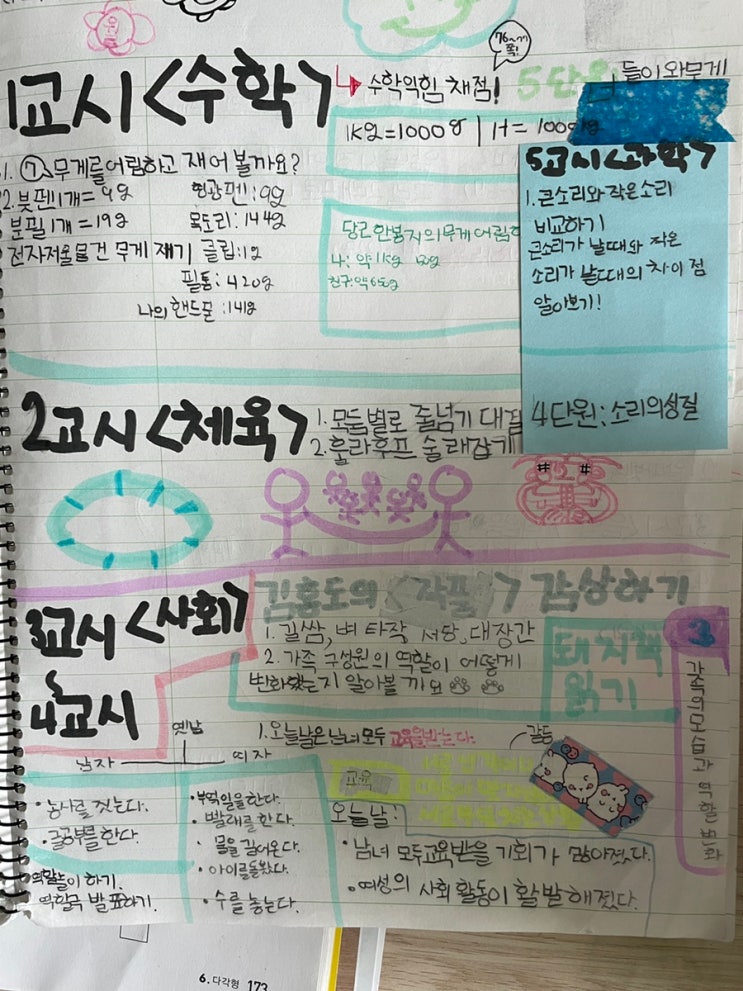 초등학생 배움노트 쓰는 법 초1 배움노트 초3 배움노트 비교 1학년 배움노트 3학년 초등학교 배움노트 비교사진 네이버 블로그