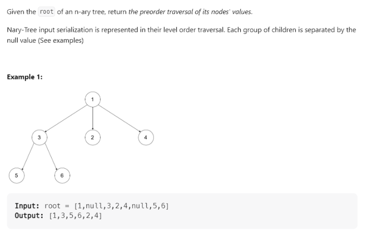 JAVA_N-ary Tree Preorder Traversal_LeetCode 589 : 네이버 블로그