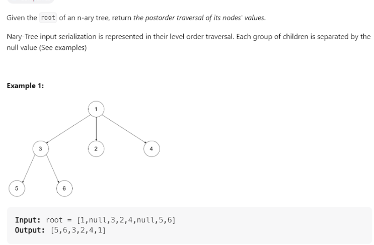 JAVA_N-ary Tree Postorder Traversal_LeetCode 590 : 네이버 블로그