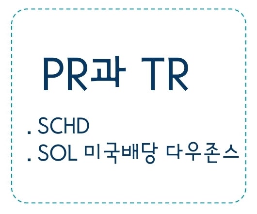 TR과 PR (feat. SCHD 와 SOL미국배당 다우존스 ETF 차이) : 네이버 블로그