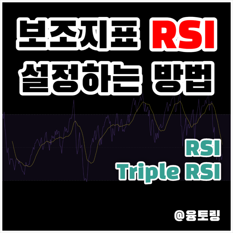 상대강도지수 설정방법 및 매매 적용방법 - RSI, Triple RSI, 트레이딩뷰닷컴 : 네이버 블로그