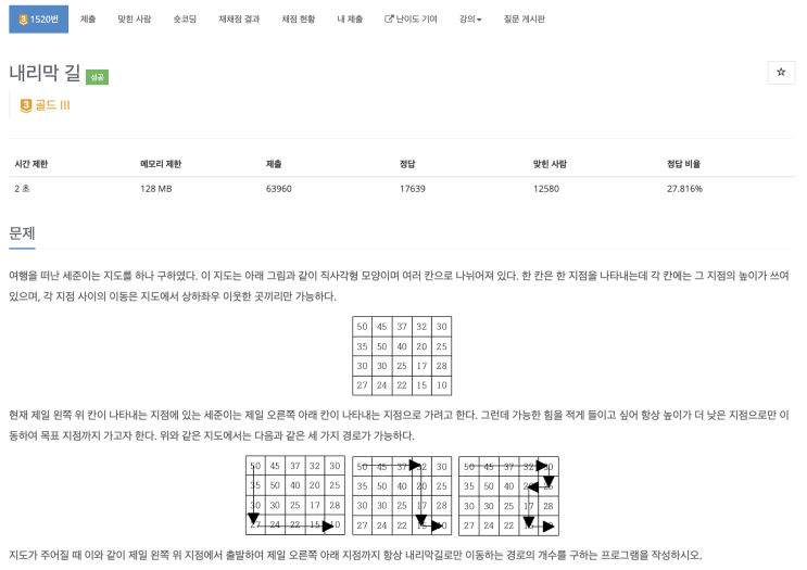 [BOJ 1520] 내리막 길 (Node.js) : 네이버 블로그