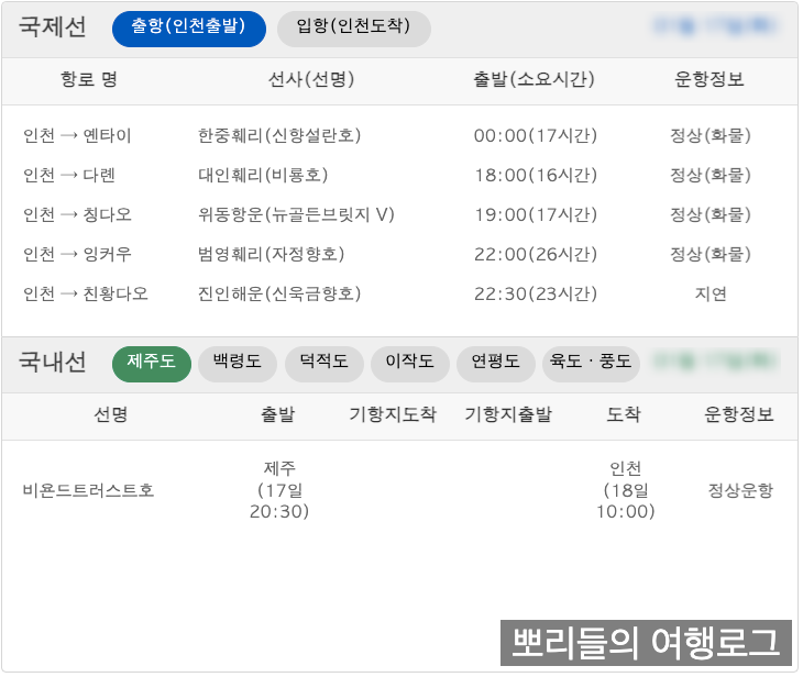 인천항 연안여객터미널 제주행 결항정보 확인🚢🌫️운항정보 비욘드트러스트호 네이버 블로그