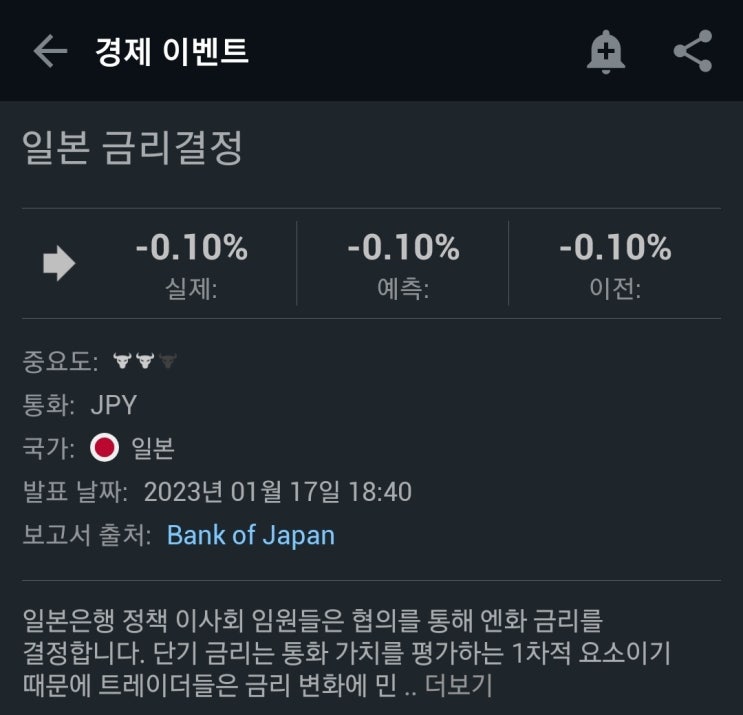 일본 BOJ, YCC 정책 유지 : 네이버 블로그