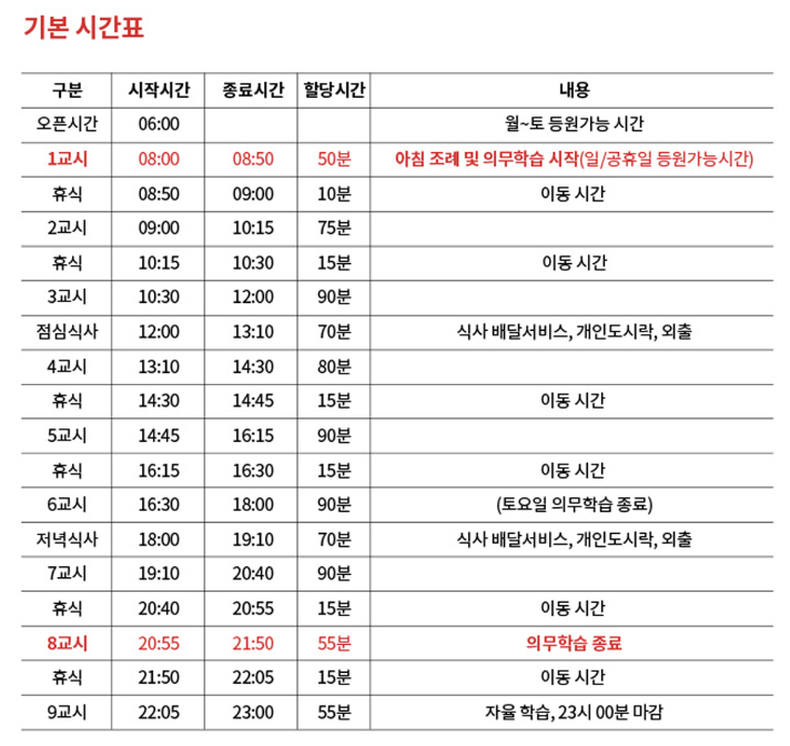 독학재수학원관리형독서실 잇올 광주 봉선센터 잇올 학습 시간표 네이버 블로그